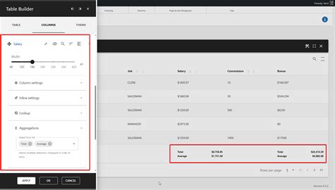 Aggregations Wp Data Access