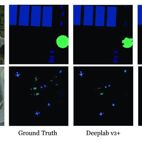 Visualization Results On The Isaid Val Set Download Scientific Diagram