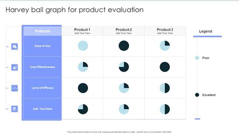 Harvey Ball Graph For Product Evaluation Microsoft Pdf