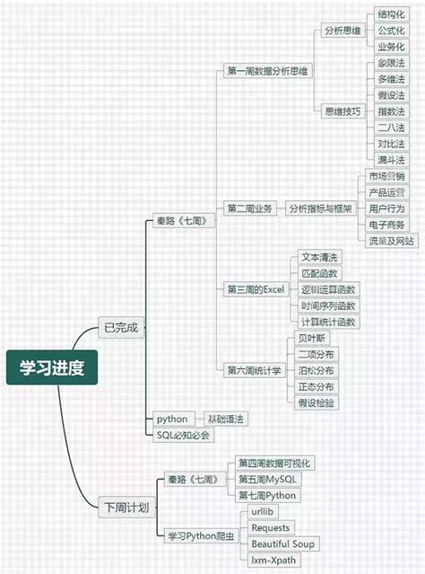 python中的一些梗（內附python教程分享） 每日頭條