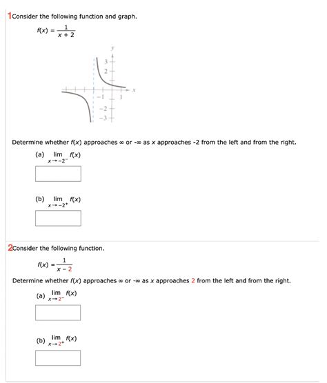 solved consider the following function and graph 1 f x x