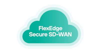 FlexEdge Secure SD WAN Series Forcepoint