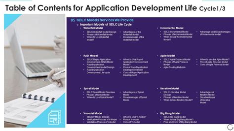 Table Of Contents For Application Development Life Cycle Models Background