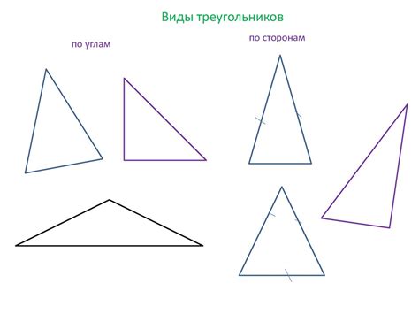 Треугольники. Виды треугольников - online presentation