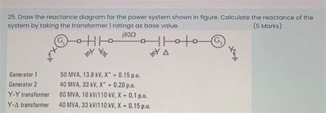 solved 25 draw the reactance diagram for the power system