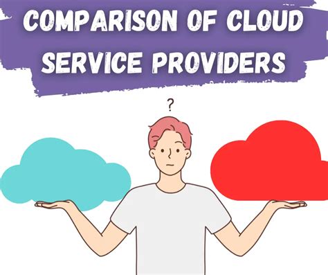 Top Cloud Service Providers Globally In A Comprehensive Comparison