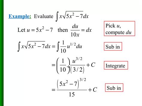 The Integral PPT