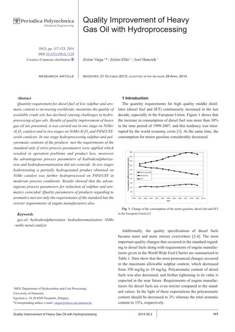 Pdf Quality Improvement Of Heavy Gas Oil With Hydroprocessing