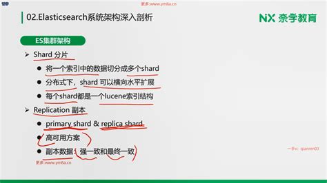 32 32 Elasticsearch核心原理与索引分析（2）ev Es源码 没用 Csdn博客