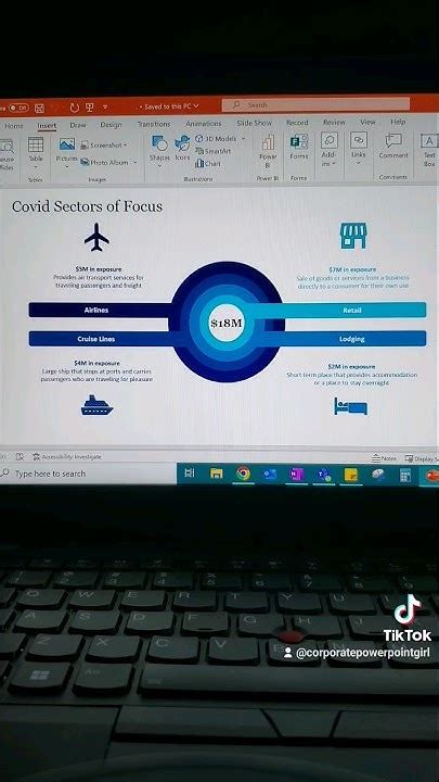Corporatepowerpointgirl Powerpointdesign Slidedesign Powerpointforlife Powerpoint