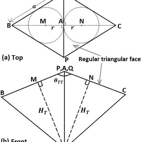 Pdf Mathematical Analysis Of Regular Pentagonal Right Antiprism
