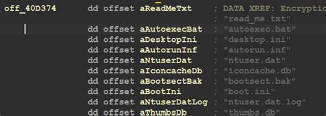 Death Ransomware Part 2 Aziz Farghly