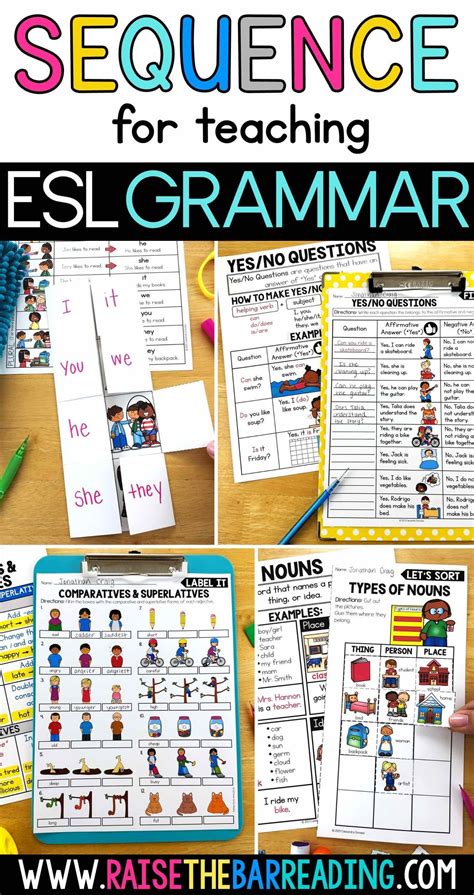 best 13 scope and sequence order for teaching grammar skills to esl