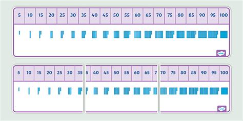 👉 Counting In 5s Base Ten Number Line Twinkl