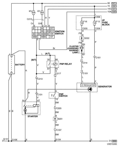 Gm Ecm 868pjmk351584278 Pinout Guide Detailed Pin Configuration And Wiring Diagram