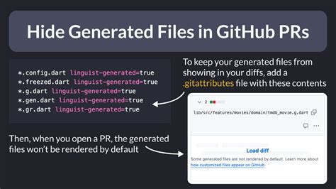 How To Hide Generated Dart Files In Github Prs