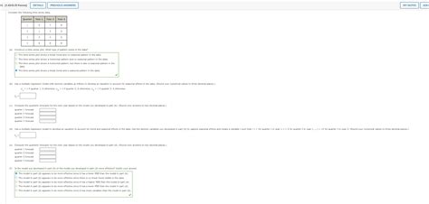 Solved Consider The Following Time Series Data A Chegg