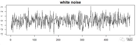 随机游走序列平稳吗 时间序列分析入门 introduction to time series analysis csdn博客