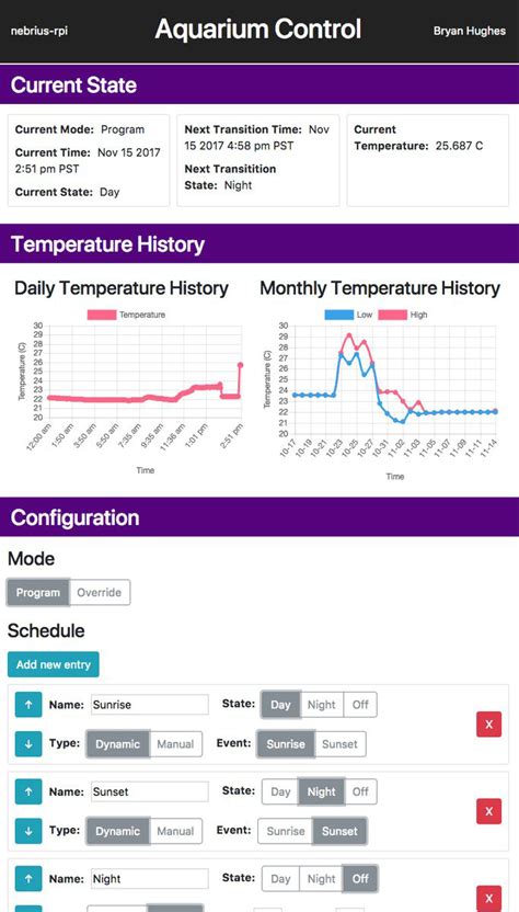 GitHub Nebrius Aquarium Control A Raspberry Pi Based System For Controlling The Lights And