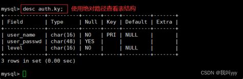Mysql数据库基本操作mysql数据库操作 Csdn博客