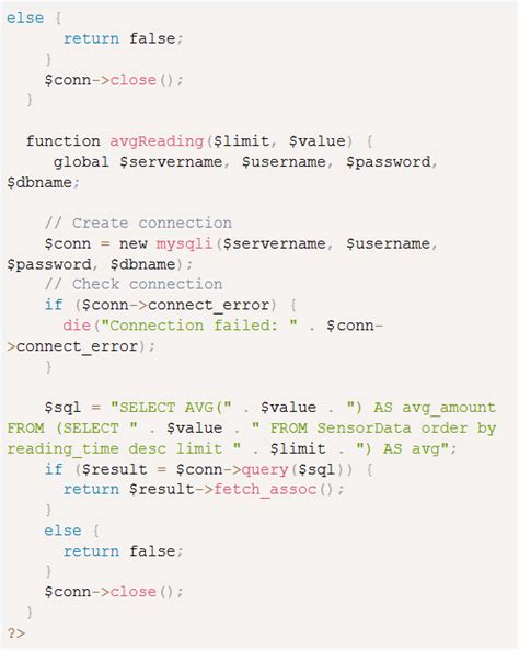 Stasiun Cuaca Awan Diy Dengan Esp32esp8266 Database Mysql Dan Php