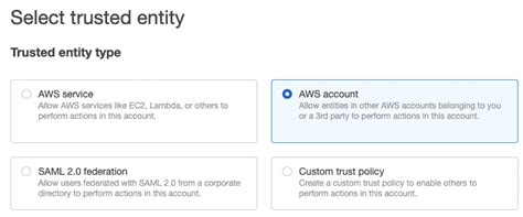 5 Ways To Improve Your Aws Iam Roles And Policies