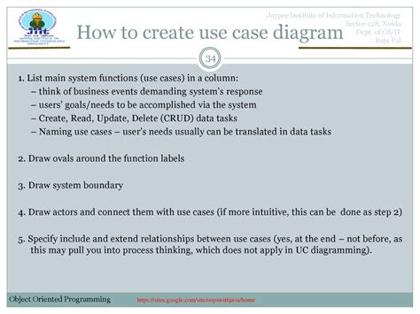 Uml Unified Modelling Language Ppt Download