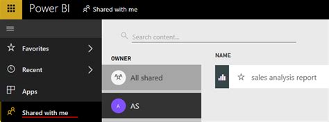 solved how to share reports in power bi for mobile diffe