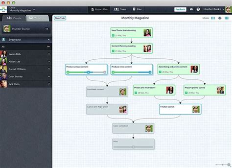 Casual Visual And Simple Online Project Management