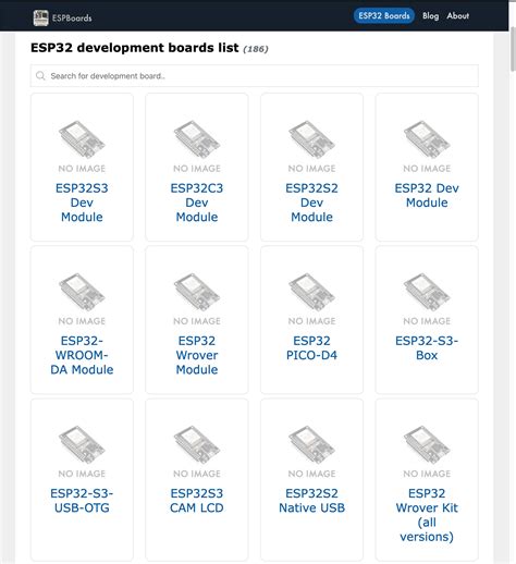 Explore All Esp8266 Development Boards With Detailed Features