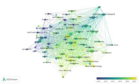 Overlay Visualization Source Data Analysis Result 2024 Download