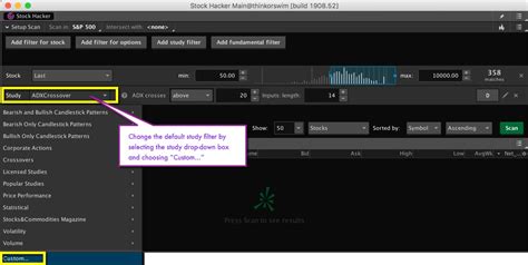 Scan For Wolfe Wave Indicator ThinkorSwim TOS Script Cashcowtraders Estore