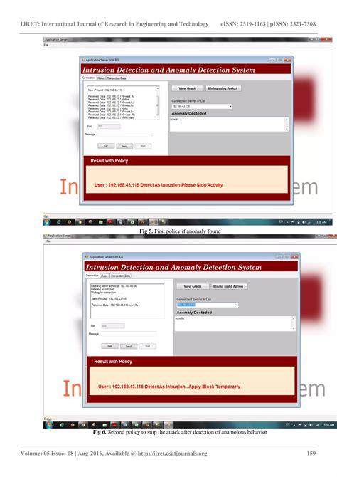 Intrusion Detection And Anomaly Detection System Using Sequential Pattern Mining Doc