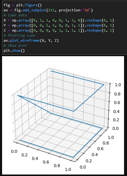 Python List Object Has No Attribute Ndim With Plot Wireframe Stack Overflow