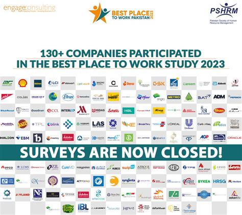 Sh Zawar Ali Posted On Linkedin