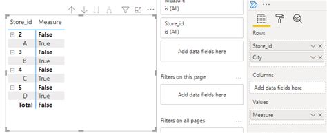 Solved Question On Relate And Relatedtable Function Microsoft Fabric Community