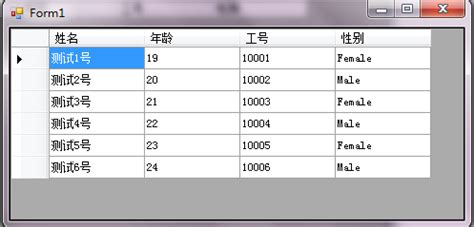 WinForm编程数据视图之DataGridView浅析 左正 博客园