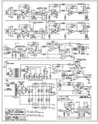 SSL Clone Construction Page
