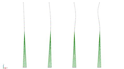 First Four Bending Mode Shapes Of The Tower Finite Element Model