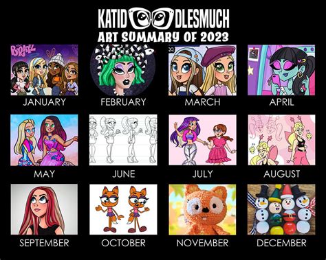 Katidoodlesmuch Blog