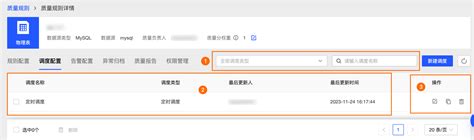 如何单独配置全域数据表的质量规则和批量配置全域数据表的质量规则智能数据建设与治理 Dataphindataphin 阿里云帮助中心