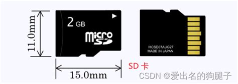 Sd Nand与sd卡 Spi模式驱动spi Nandsd Csdn博客