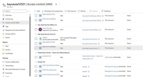 Simplify Certificate Management Of On Prem Iis Server With Azure Arc And Azure Key Vault Vm