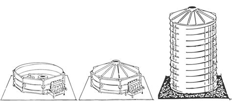 Introduction Of Lipp Steel Silo And Silo Building Process