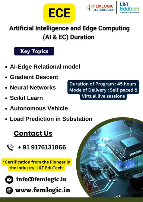 Femlogic Technologies Pvt Ltd On Linkedin Cse It Coding Ece Eee