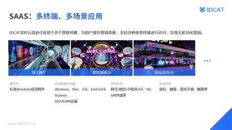 重塑元宇宙体验！3dcat元宇宙实时云渲染解决方案来了