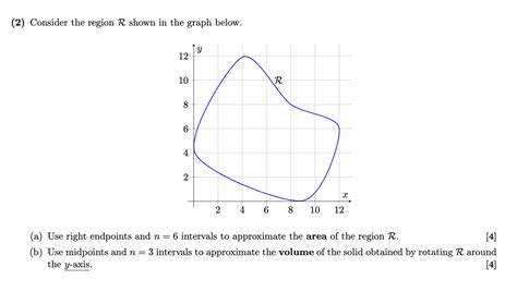 Solved 2 Consider The Region R Shown In The Graph Below Y Chegg Com