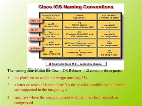 Day 25 Cisco Ios Router Configuration Ppt