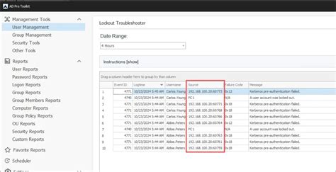 Quickly Unlock Ad User Accounts With Powershell Active Directory Pro