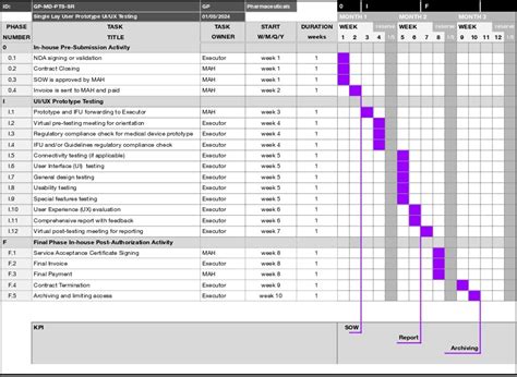 Single Lay User Prototype Uiux Testing For Startup